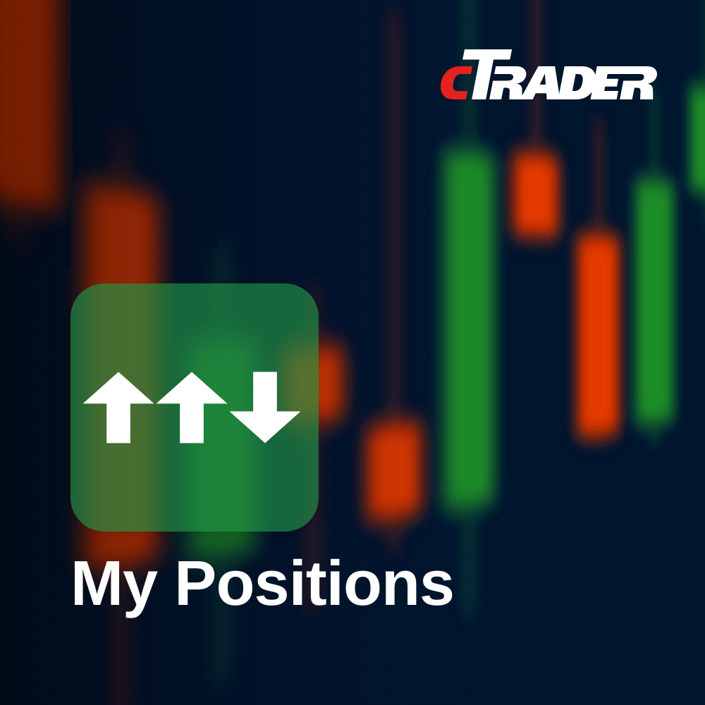 FxPro cTrader | Open Trading Platform